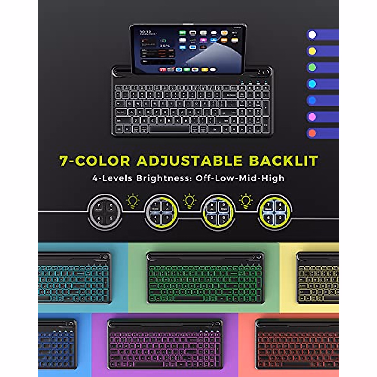 seenda Backlit Multi-Device Bluetooth Keyboard for Tablet Phone Computer - Wireless Illuminated Rechargeable Keyboard with Number Pad Connect Up to 4 Devices Compatible Mac Android iOS Windows