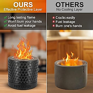Concrete Tabletop Fire Pit - Ethanol Fire Pit, Table Top Fire Pit Bowl, Mini Fire Pit, Portable Fireplace for Indoor & Garden for Dinner Partlies, Home Decoration