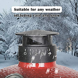 Umbrella Cast iron Cap for Kamado Joe Classic & Big Joe Series ，Replacement for Kamado Joe Dual Function Metal Chimney Top Kamado Joe Replacement Parts