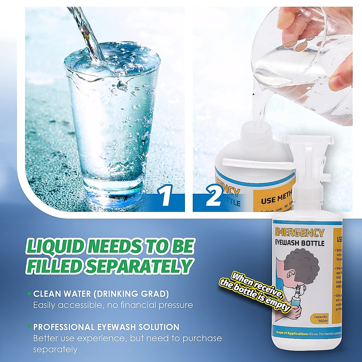 Frifreego Eye Wash Station Portable Eye Wash Kit for Emergency, Emergency Eye Wash Station with Two Bottles of 16 Ounce, Wall Mount Eyewash kit with Mirror & Emergency Sign, Personal Use, No Liquid