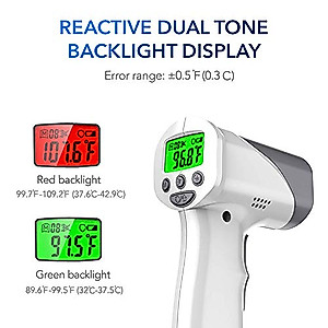 Medical Grade Clinical F-Doc Forehead Thermometer for Adults and Kids v2X, Digital Thermometer, Infrared No Touch Temporal Laser Gun for Indoor and Outdoor, Non-Contact Touchless and Safe, 1s Results