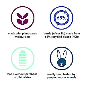 Method Daily Lotion, Simply Nourish, Plant-Based Moisturizer for 24 Hours of Hydration