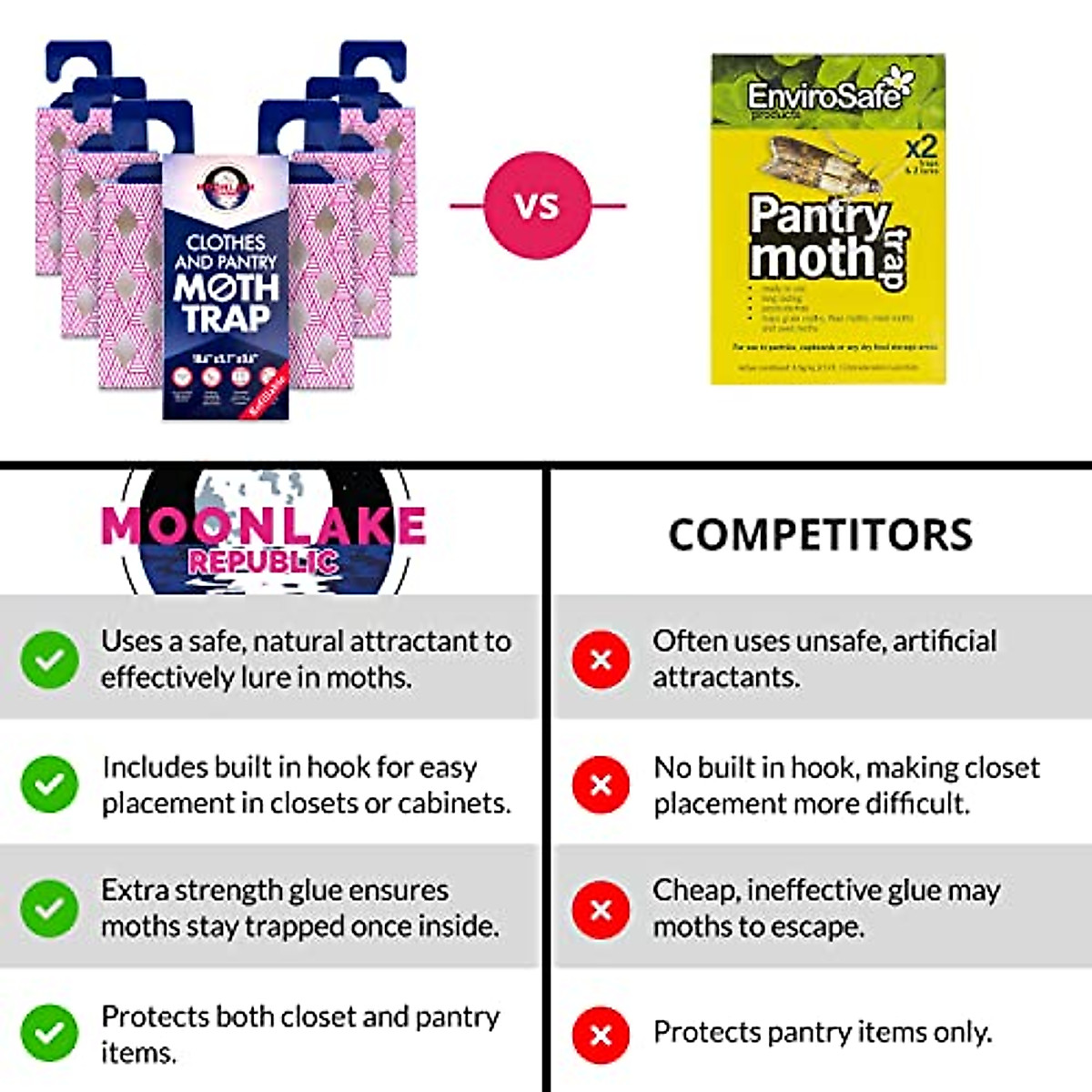 Moth Traps for Clothes & Pantry - Dual Pantry Moth Trap and Clothing Moth Traps - Natural & Odor-Free Closet and Pantry Moth Traps with Pheromones - Set of 6 Moth Traps for House