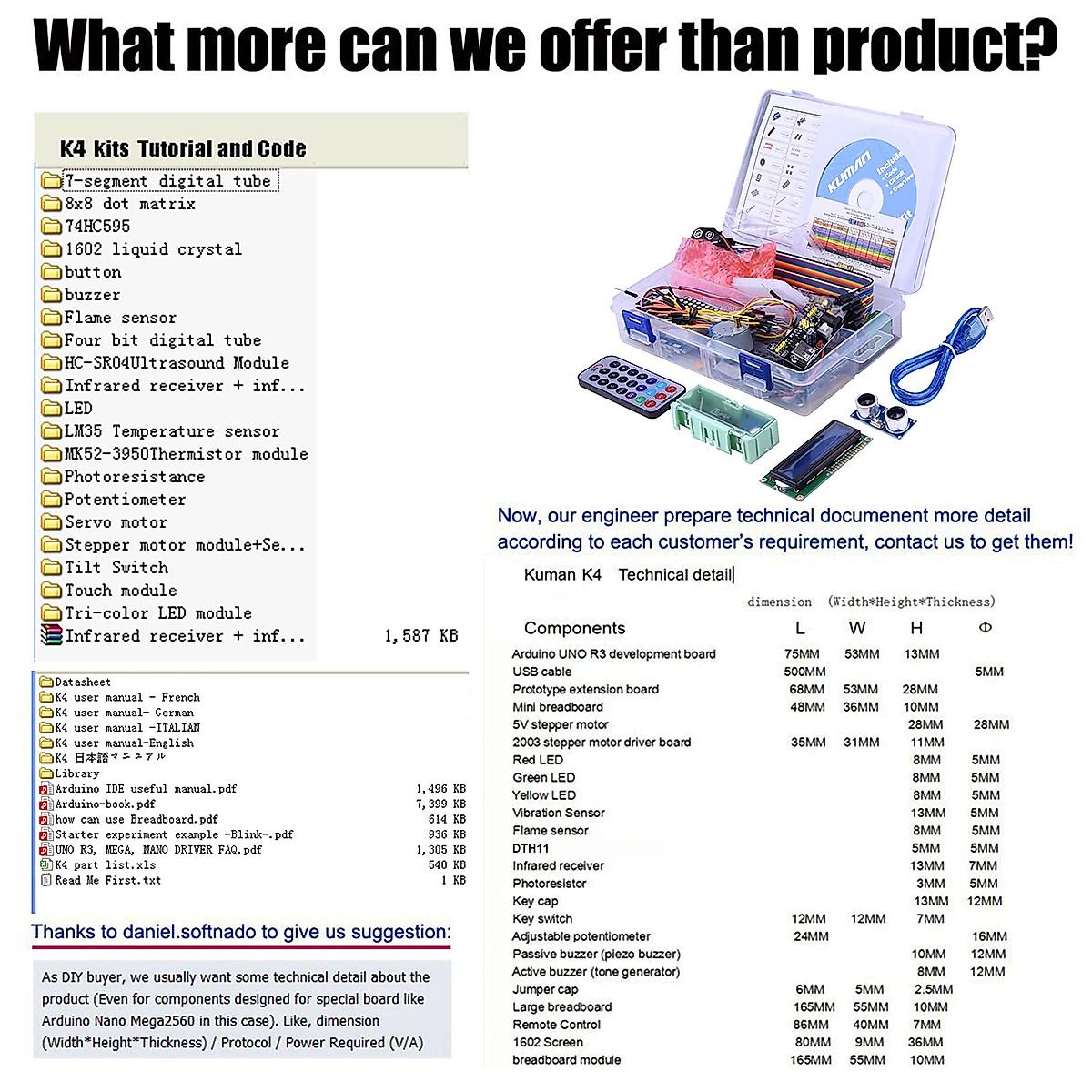 kuman Complete Starter Kit with Detailed Tutorial and Reliable Components for Arduino Project Mega 2560 Robot breadboard Kits