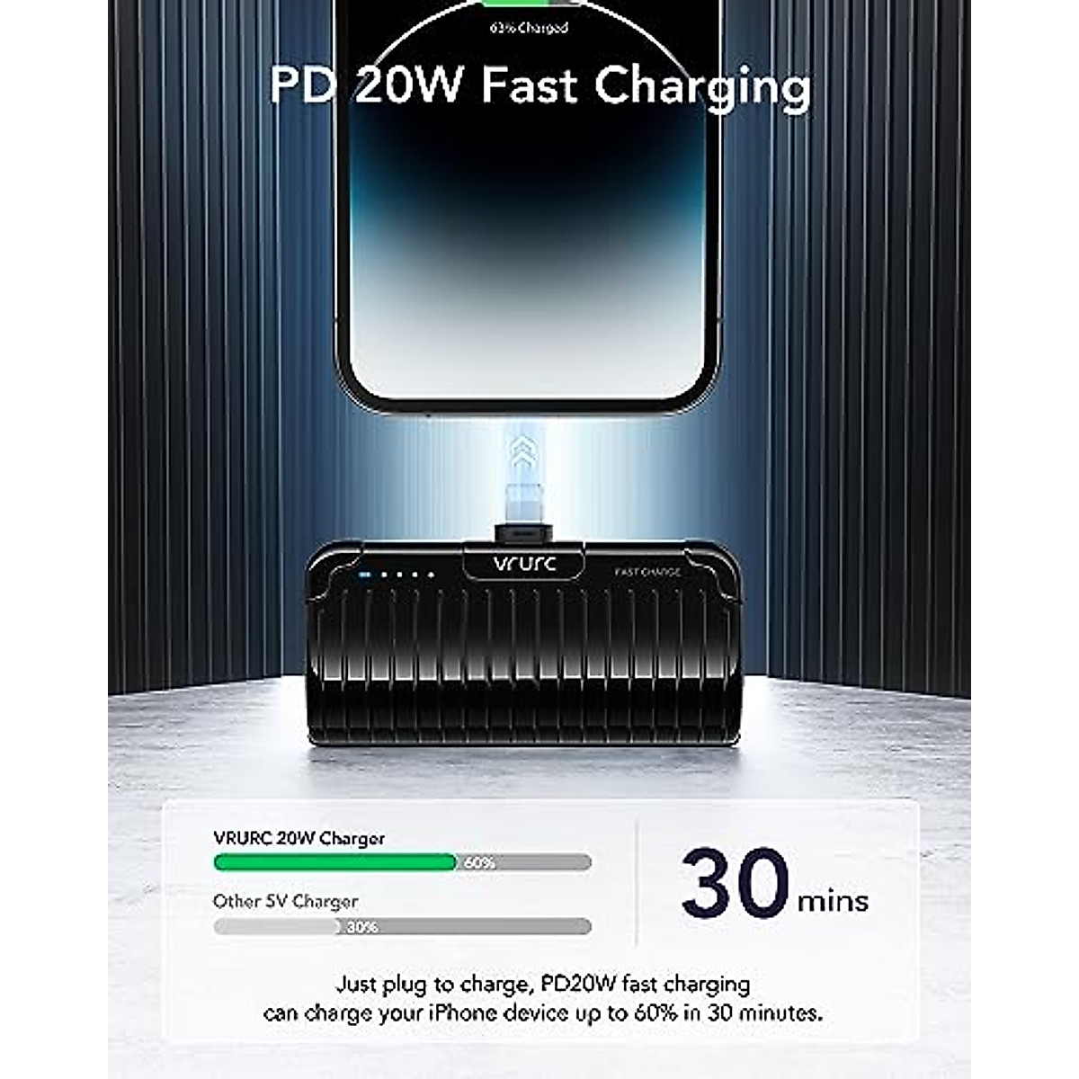 Mini Portable Charger For iPhone,VRURC Power Bank 5000mAh,PD 20W Fast Charging Slim Rechargeable Battery Compatible With iPhone 14/14 Plus/Pro/Max/13 Mini/13/Pro/Max/12/12 Mini/12 Pro/11 Pro Max-Black