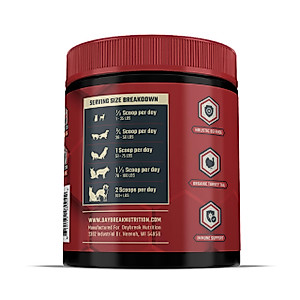 Turkey Tail for Dogs and Cats by Daybreak Nutrition | Premium Blend of Turkey Tail, Shiitake, & Reishi Mushrooms | Immunity Supplement for Pets | Provide an Immunity Boost for Dogs and Cats | 2.1 oz