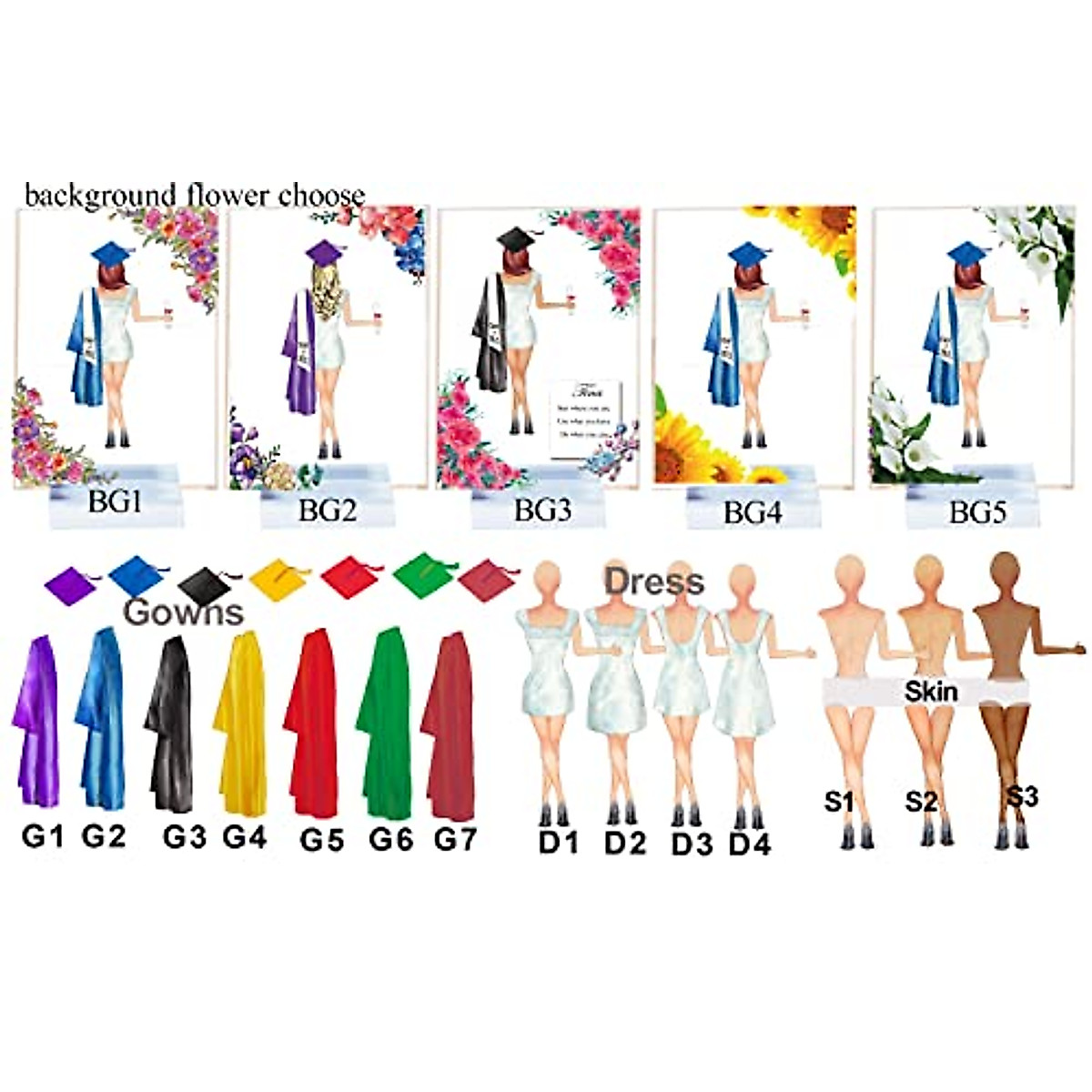 Custom Graduation Gift for Her ， Personalized Graduation Keepsake Print，Personalized Gift， High School ，College ， Medical School ，Grad Gift (6 * 8 inch)