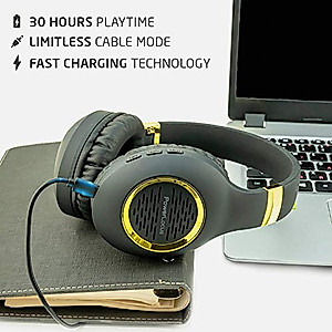 Bluetooth Headphones Over-Ear, PowerLocus Wireless Headphones, Hi-Fi Stereo Deep Bass, Soft Earmuffs Foldable Headphone with Built-in Microphone, Wireless and Wired Headset for Cell Phones,Tablets, PC
