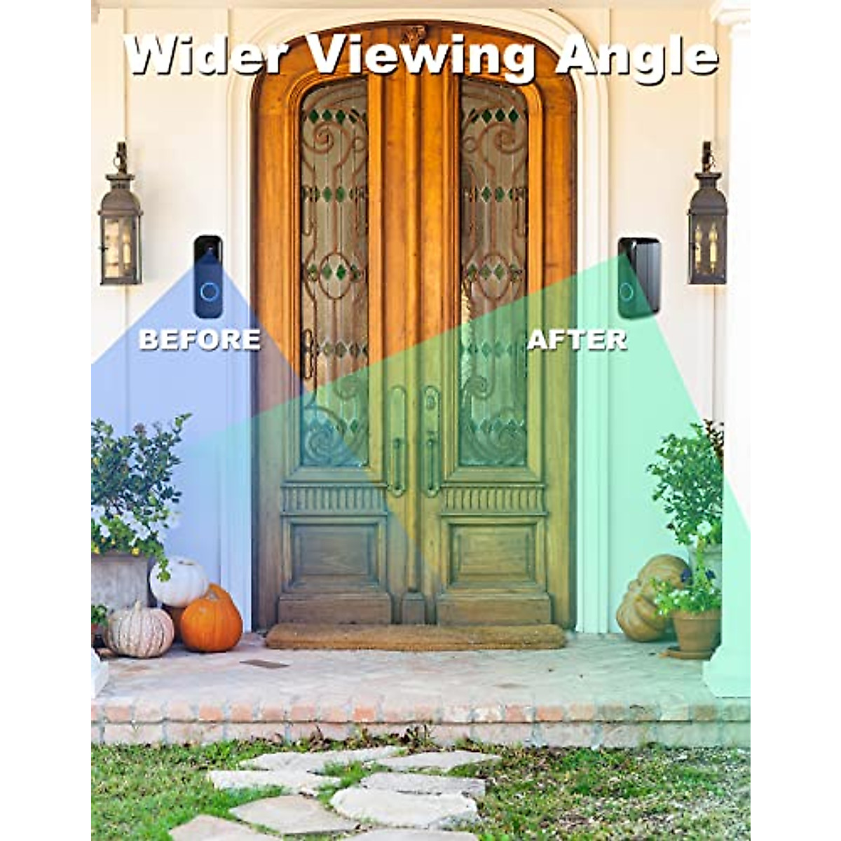 Blink Doorbell Mount, Adjustable (15 to 45 Degrees) Corner Kit for Blink Video Doorbell, Wide Viewing Angle Mount (Blink Doorbell is NOT Included)