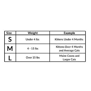 After Surgery Wear Premium Cat Restraint Bag, Cat Grooming Bag, Cat Carrier Bag. Made in Europe Using The Fabrics. (Medium)