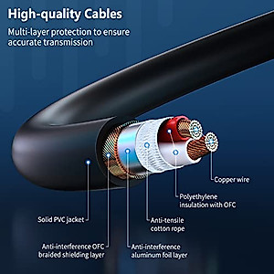 Neewer 10 in 1 Mega Value Pack with 6.5 Feet / 2 Metres XLR Stage Light Cable Wire 3 Pin XLR Male to Female Connector for Moving Main Light PAR Light Headlamp with XLR Input and Output