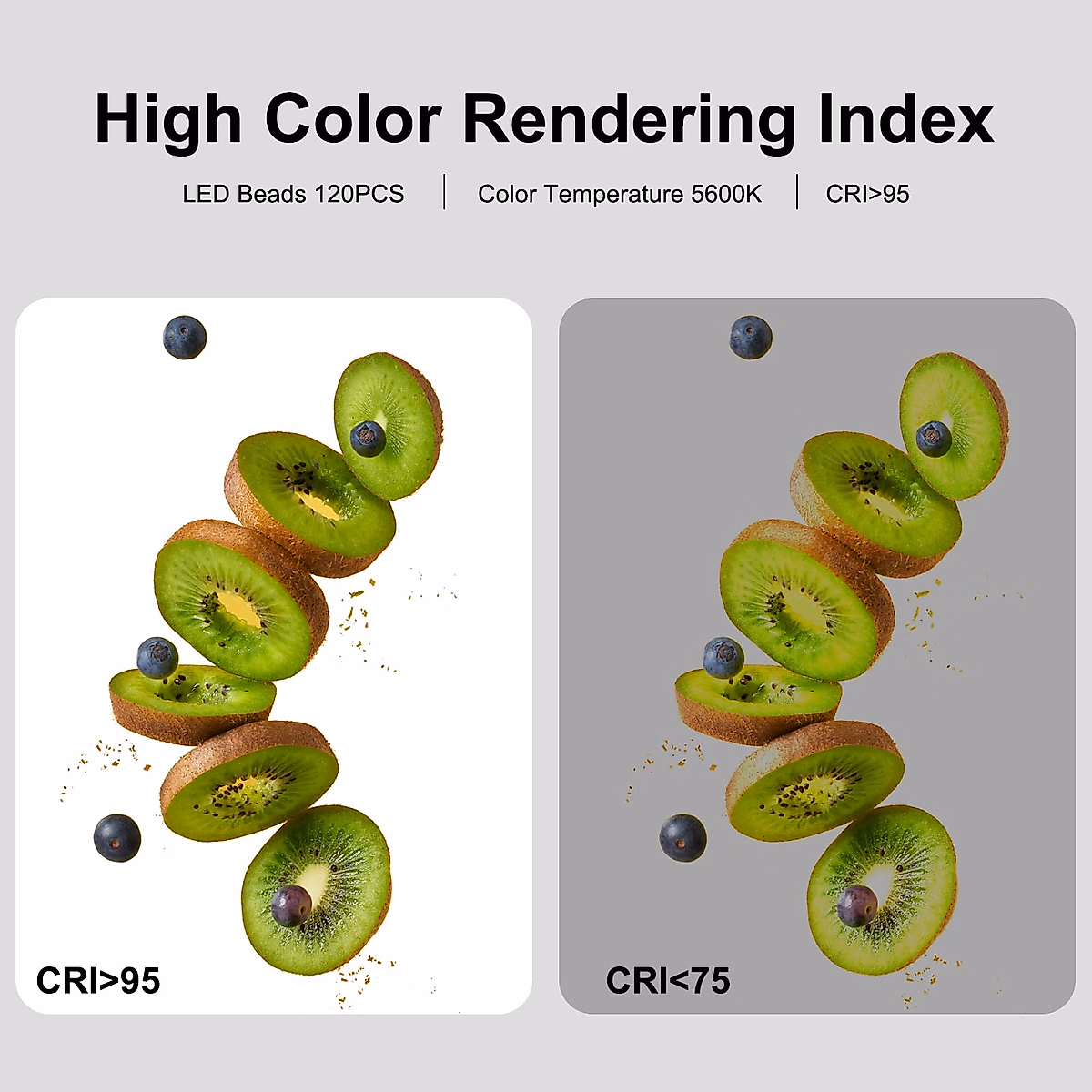 Light Box Photography, Photo Studio Light Box 12''x12'' Professional Shooting Tent Kit with 120 LED Lights & 6 Color Backdrops &1 Diffuser Cloth - Dimmable Lightbox for Product Photography