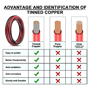 10 Gauge Wire,iGreely 10 AWG Tinned Copper Electrical Wire Cable, 2 Conductor Insulated Wire for Solar Panel Car Audio Automotive Marine Speaker Led Lighting-30Ft Black&30Ft Red