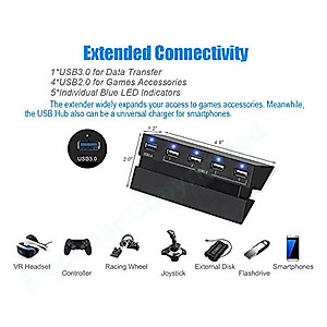 Dobe 2 to 5 USB HUB for PS4 System