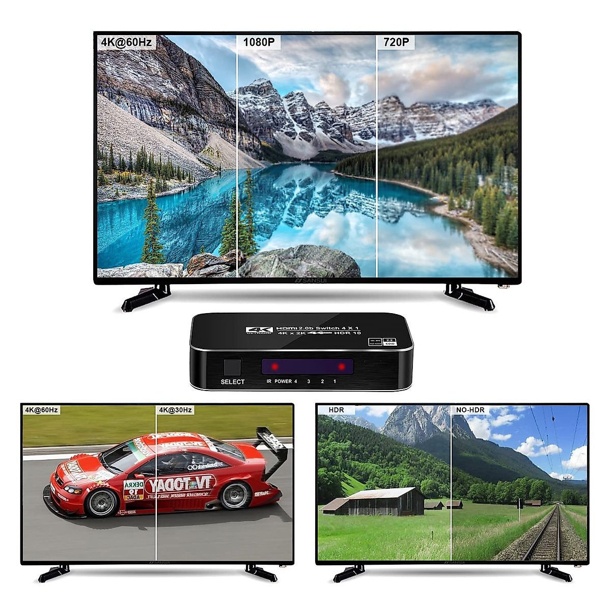 FERRISA 4K 60Hz 4x1 HDMI Switch, 4 Port Auto HDMI Switch Box with IR Remote,Support HDCP 2.2 4Kx2K 3D 1080P,4 in 1 Out HDMI Switch Switcher Selector for Xbox360/PS3/Roku/to TV Projector