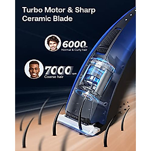 GLAKER Hair Clippers for Men - Cordless & Corded 2 in 1 Hair & Beard Trimmer with ABS Guards, Detachable Blades & Turbo Motor, Professional Haircutting Kits for Blending & Fade Cuts