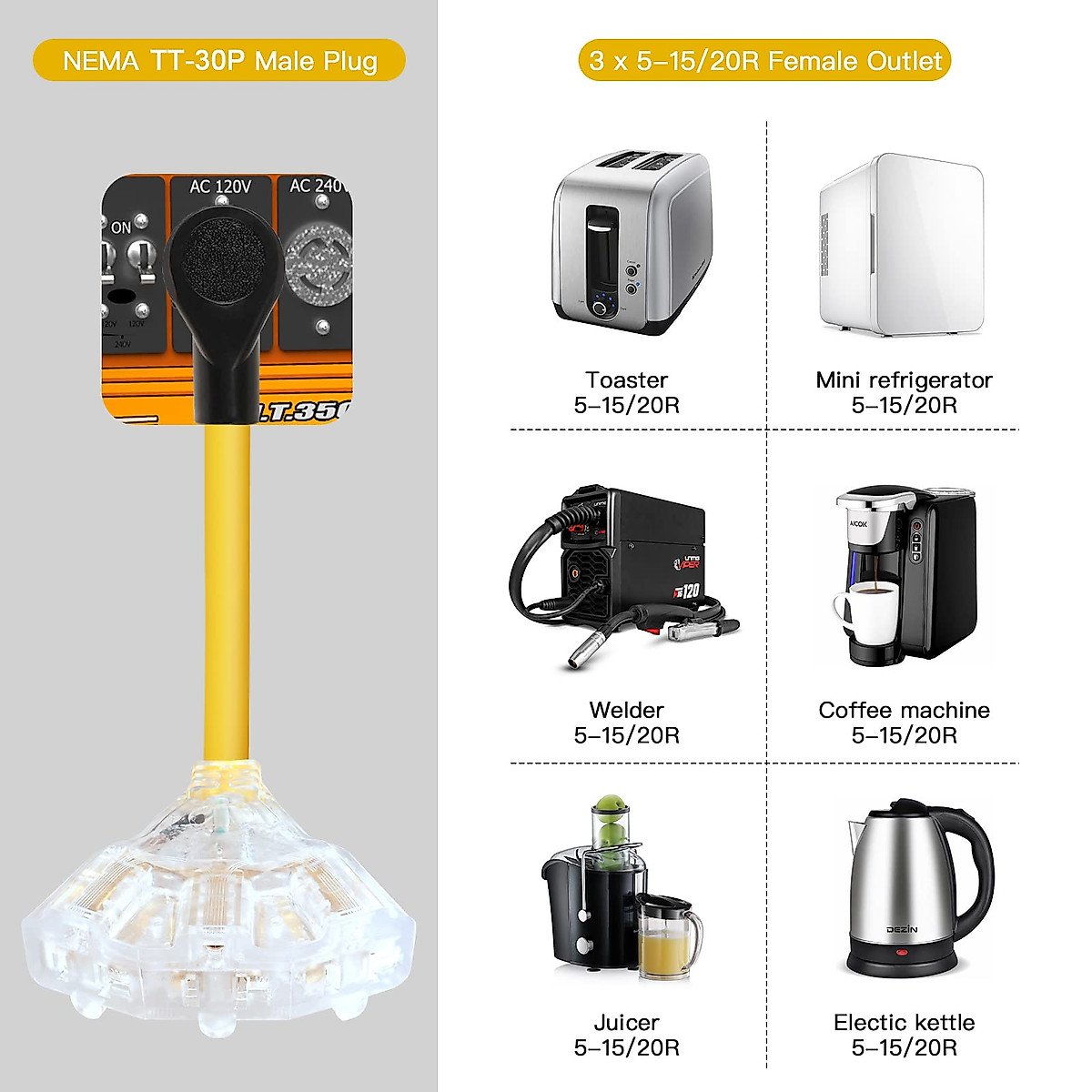 EXCELFU 30 Amp to 110 Adapter, 30 Amp to 15 Amp RV Adapter Extension Cord, NEMA TT-30P Male to 5-20r Female LIT 3-Way Outlet Splitter with Lighted End for RV Generators, 125 Volt, 10AWG, 2ft