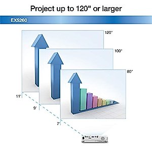 Epson EX5260 XGA 3,600 lumens color brightness (color light output) 3,600 lumens white brightness (white light output) wireless HDMI 3LCD projector