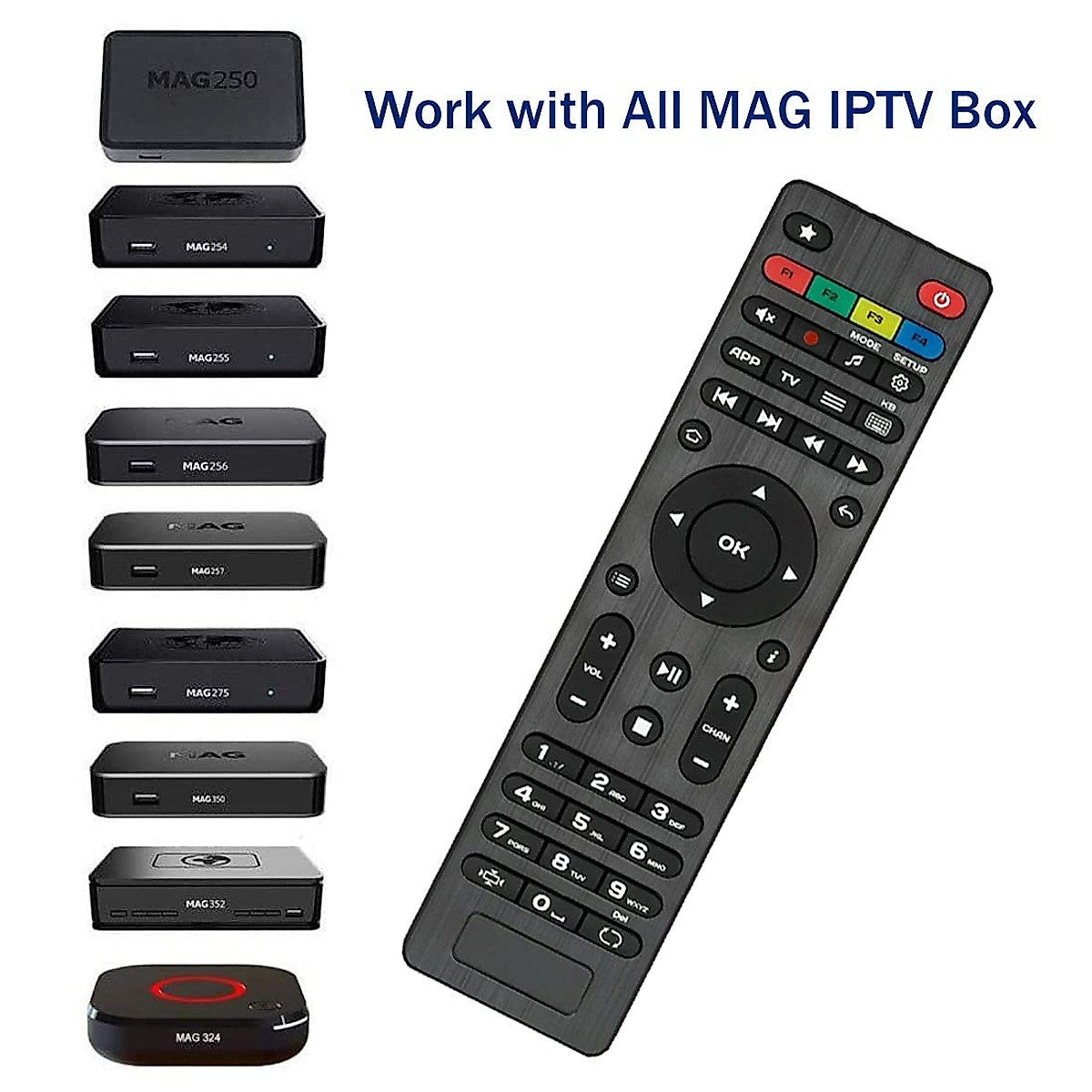 Amiroko Replaced Remote Control for All MAG IPTV Set-Top Box, Compatible with All MAG Series Box