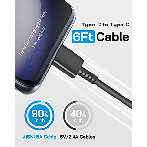 2 Pack USB C Charger for 45W Samsung Super Fast Charger with 6 FT Type C to C Fast Charging Cable Compatible with Glalaxy S23 Ultra/S23/S23+/S22 Ultra/S22+/S21, Galaxy Tab S8+