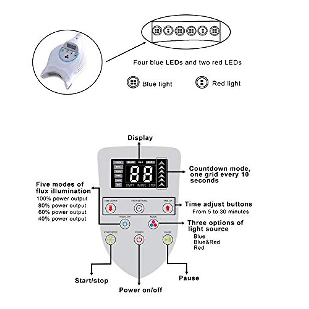 Doc.Royal Teeth Whitening Accelerator MD-669 Digital Display Teeth Whitening Bleaching Whitening Mobile Lamp Machine