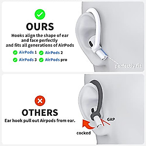[2 Pairs] DamonLight Ear Hooks for AirPods Pro 2 & 1, AirPods 3 & 2 & 1, Airpod Ear Hook, Anti-Slip Comfortable Fit, Ergonomic Design, AirPods Accessories (Medium, White)
