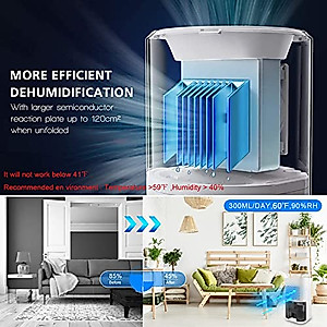 Small Quiet Dehumidifiers 30oz 850ml Portable Electric Dehumidifier with Smart Features Auto-Off for Damp Home, Room, Bedroom, Bathroom Wardrobe, Basement, Office