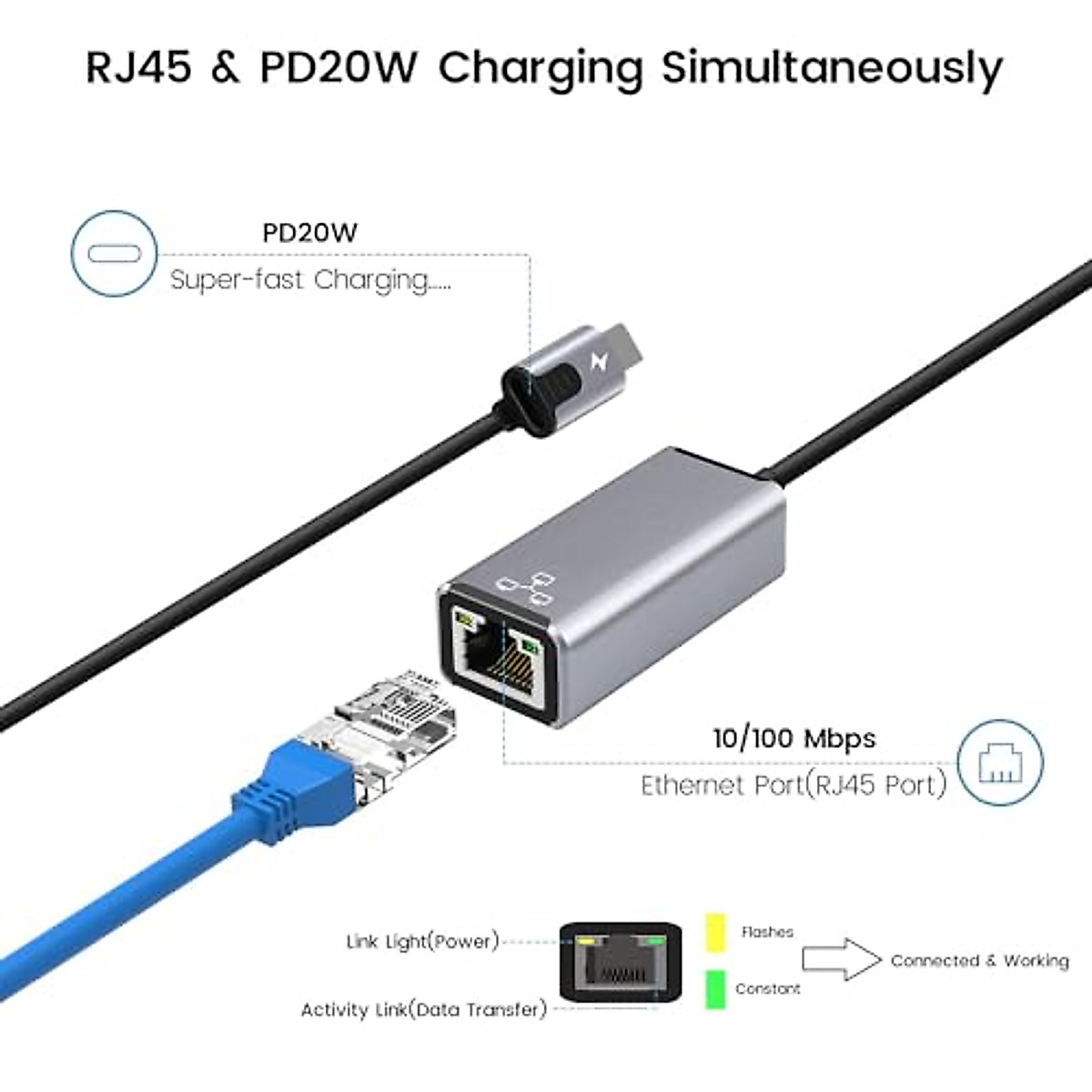 Ethernet Adapter Replacement for iPad Air 2 3, Phone 12/13/14/11 Pro Max/X, RJ45 LAN Wired Network Adapter with 20W PD Fast Charger, Plug and Play