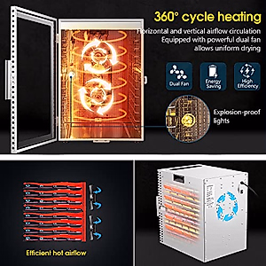 Kwasyo Food Dehydrator Machine, 12 Trays ALL Stainless Steel, Dual fan 360° Efficient Drying, 24H Adjustable Timer & 68℉ to 194℉ Temperature Control, Overheat Protection, Food Dryer for jerky meat fruit vegetable Pet Treats, 800W