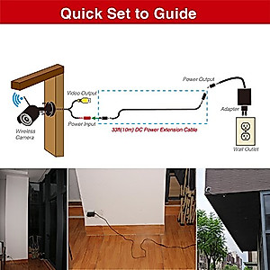 LONNKY 12V DC Extension Cord 33FT/10M,5.5mm x 2.1mm,Male to Female Power Cable,Black DC Extension Cable,Used for CCTV Security Cameras,LED Strip