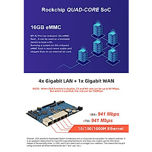 Banana Pi R2 Pro Smart WiFi Router Quad-core Cortex-A55 2GHz Dual Band Wireless Router Rockchip RK3568 with 2GB LPDDR4 +16GB eMMC Storage Support OpenWRT for NAS VPN Server