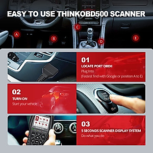 THINKSCAN Plus S6 + THINKOBD500 Scan Tool