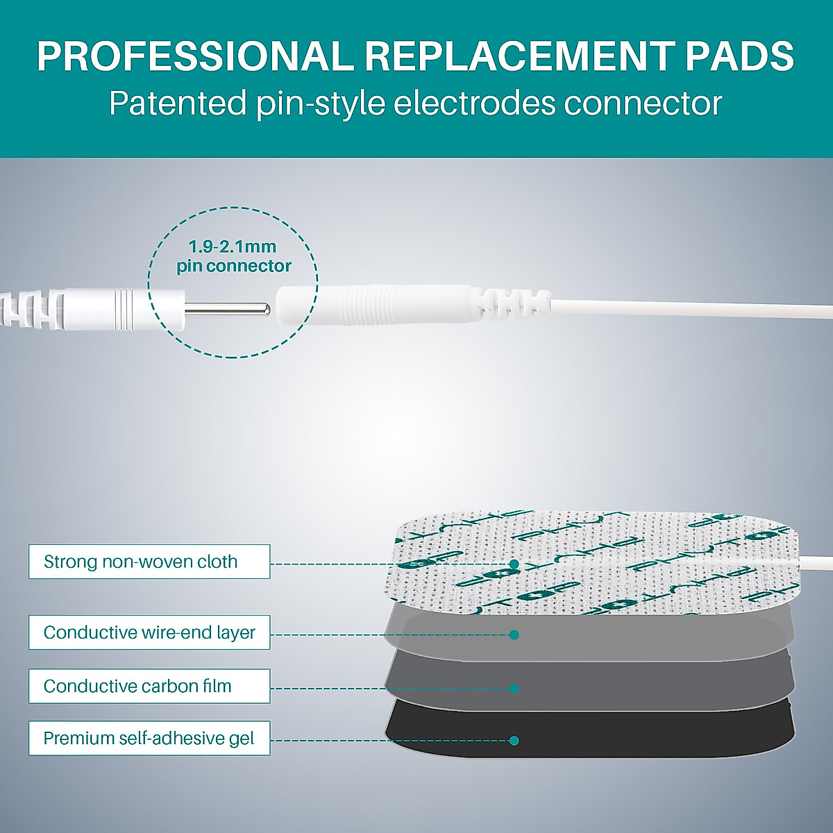 FITOP TENS Unit Pads 44 Pcs EMS TENS Electrodes Strong Adhesive Size 2X2