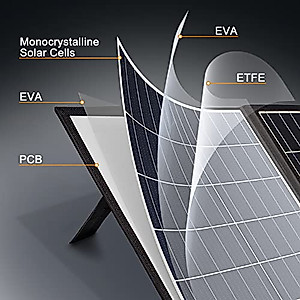 POWOXI 60W Portable Solar Panel for Power Station, IP65 Waterproof Foldable 5V-20V DC Output, with Adjustable Kickstand, Solar Charger with USB Outputs for Phone Outdoor Camping RV