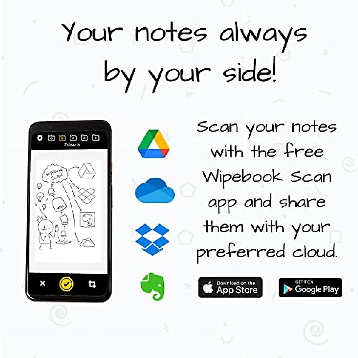 WIPEBOOK REUSABLE NOTEBOOK - Dry Erase Notebook Available in Blank, Ruled or Graph | Dry Erase Notepad Paper for Meeting, Business, Office, Home | Mini Dry Erase Board | Blank
