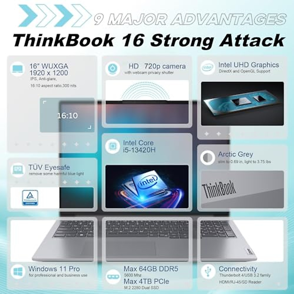 Lenovo ThinkBook 16 G6 16" FHD+ Business Laptop Computer, 13th Gen Intel Octa-Core i5-13420H (Beat i7-1355U), 4GB DDR5 RAM, 2TB PCIe SSD, WiFi 6, Thunderbolt 4, Fingerprint Reader, W11Pro, WE/PGPY