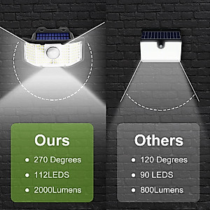 TWINSLUXES Solar Outdoor Lights, 3 Lighting Modes Solar Motion Sensor Security Lights, Solar Flood Lights 270°Wide Angle, IP65 Solar Wall Lights,Suitable for Front Door, Yard, Garage, Deck 4 Pack
