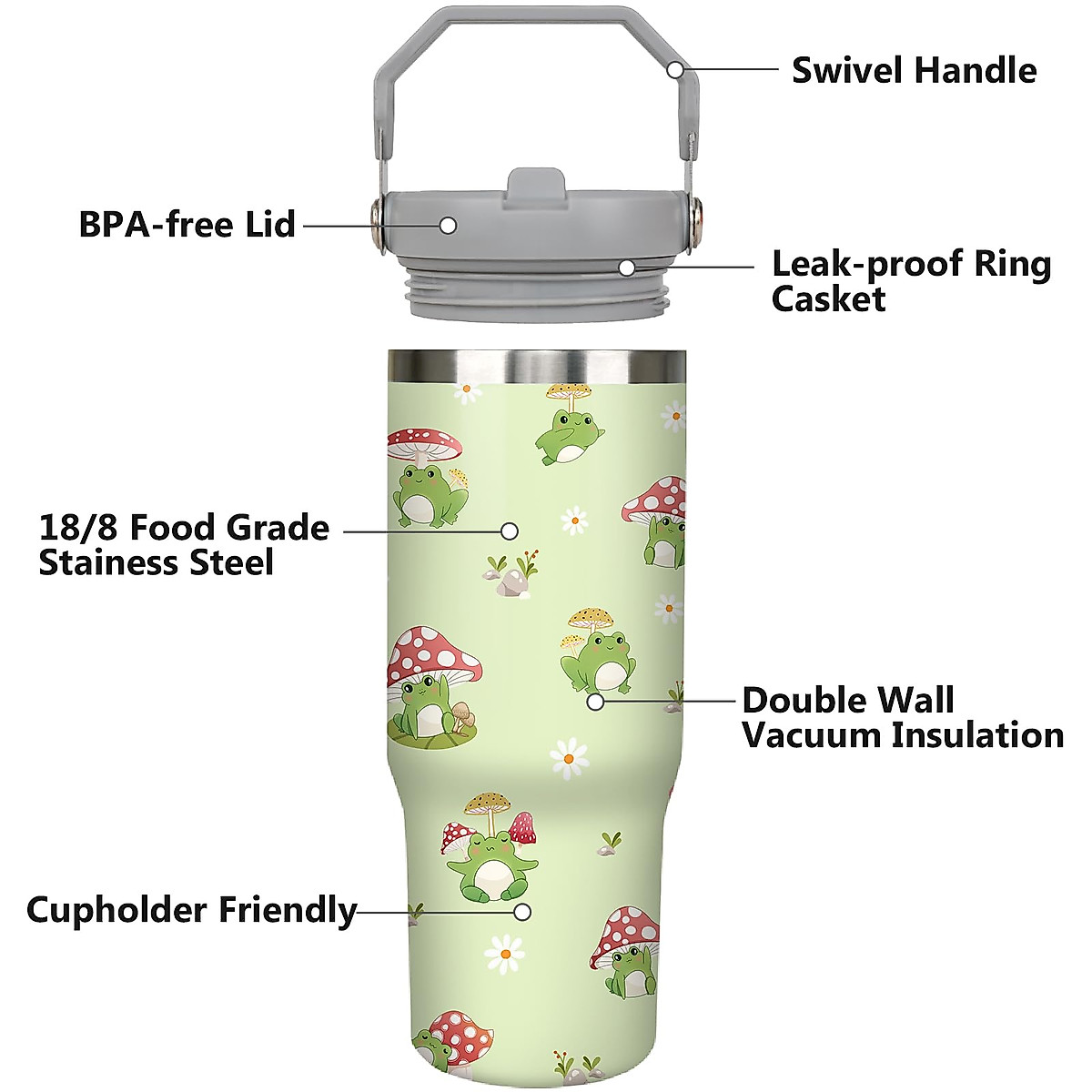 ysnifeiw 30oz Frog Tumbler with Handle and Straw, Stainless Steel Insulated Frog Cup with Top Handle and Lid, Frog Coofee Mug Gifts for Women Men