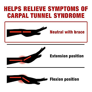 ACE Night Wrist Sleep Support, Adjustable, Blue, Helps Provide Relief from Symptoms of Carpal Tunnel Syndrome, and other Wrist Injuries