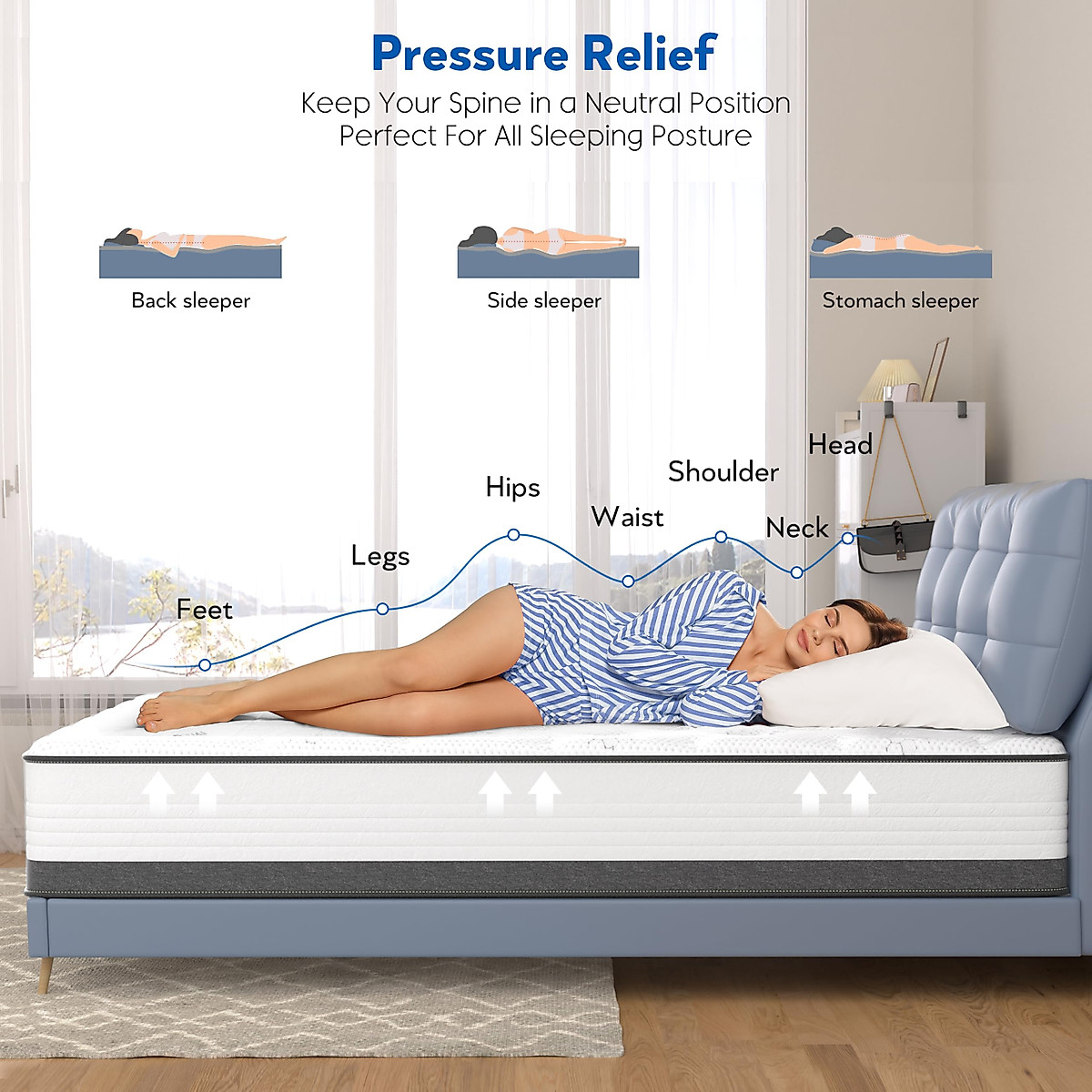 SEMIELO King Size Mattress, 14 Inch King Mattress in a Box, Hybrid Mattress with Memory Foam and Pocketed Coils for Breathable and Durable Support, CertiPUR-US Certified