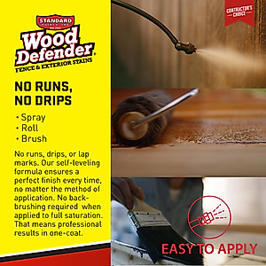 Wood Defender Transparent Fence Stain Clear Glow 5-Gallon