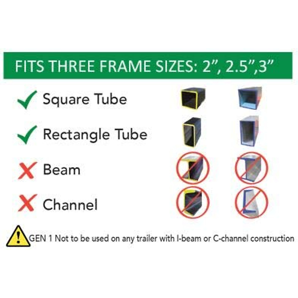 Dock N Stow Trailer Jack Block, RV Tongue Stand Stores on Frame, Fits Most Jack, Post, Foot, or Wheel, for Camper, Pop Up, Boat, or Travel Trailer, Green GEN1