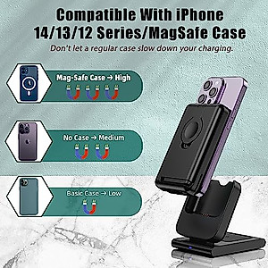 Wireless Charging Station for Apple MagSafe Charger, 3 in 1 MagSafe Charger Stand for iPhone 15 Pro Max/14/13/12, Air Pods, iWatch, Portable 5000mAh Power Bank Battery Pack (Black)