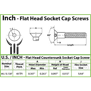 MonsterBolts - #6-40 x 3/8" Flat Head Socket Cap Screws, ASTM F8356, Alloy Steel, Black Oxide, 10 Pack