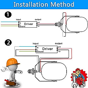 300W LED Retrofit Kit with Power Supply, 40500 LM 5000K Daylight Shoebox LED Retrofit Kit Light (1000W MH/HID Eq) E39 Mogul Base for Parking Lot Lights, High Bay Lights UL DLC Certified (300W 1-Pack)