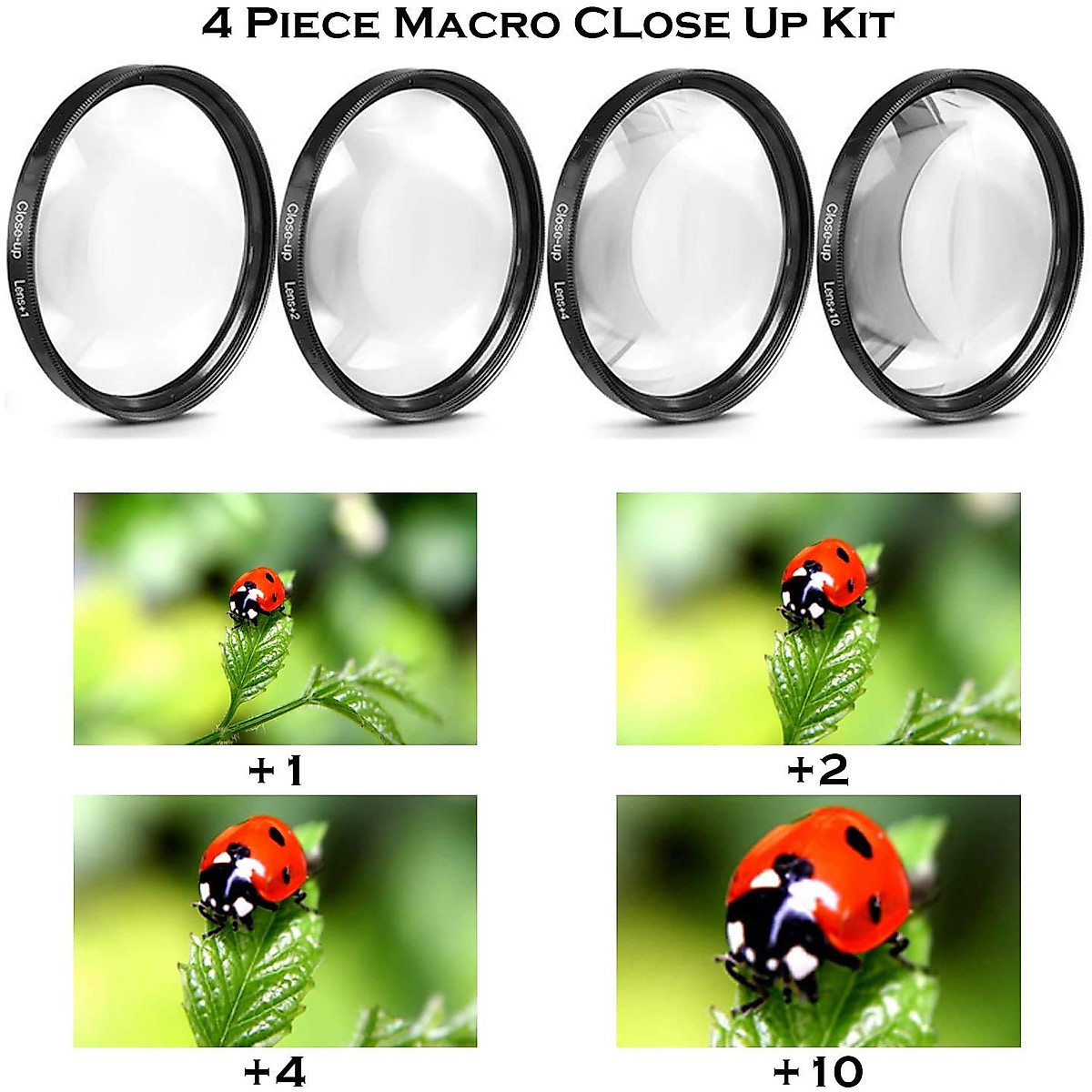 Canon EOS Rebel T7 Camera w/Canon EF-S 18-55mm is II Lens & 75-300mm f/4-5.6 III Lens + 32GB Sandisk Memory + Canon Case + High Speed Slave Flash + Commander Optics Accessory Bundle