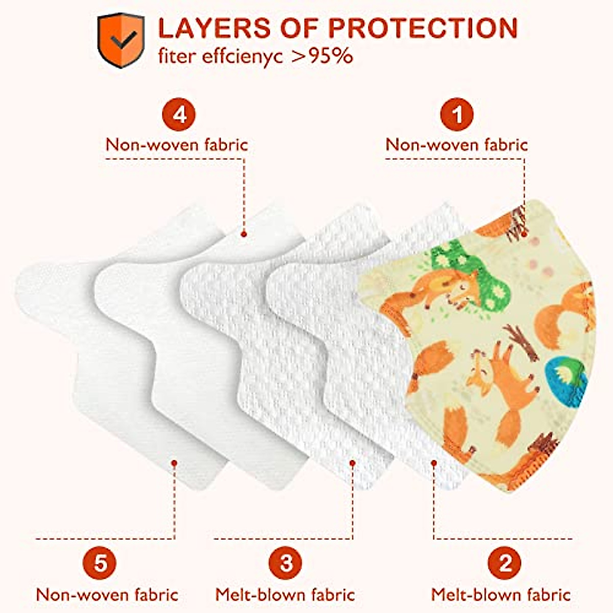 Cute KN95 Face Masks for Kids 50 Pack 5 Layers Breathable Children Safety Respirator Multicolor Cup Dust Disposable Child KN95 Mask