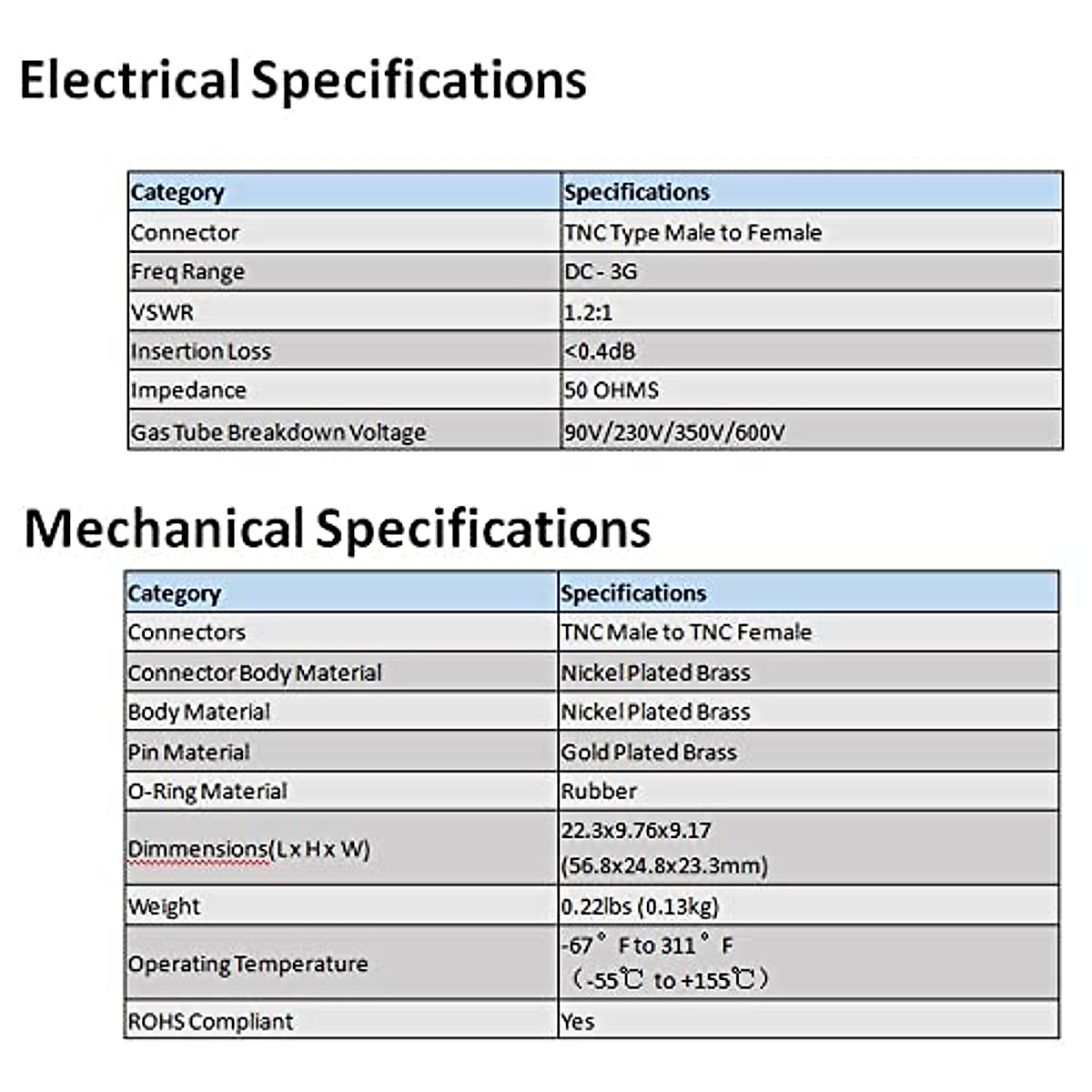 Lightning Procter TNC Male to Female DC-3GHZ Square 90V Gas Tube Discharge Surge Arrester