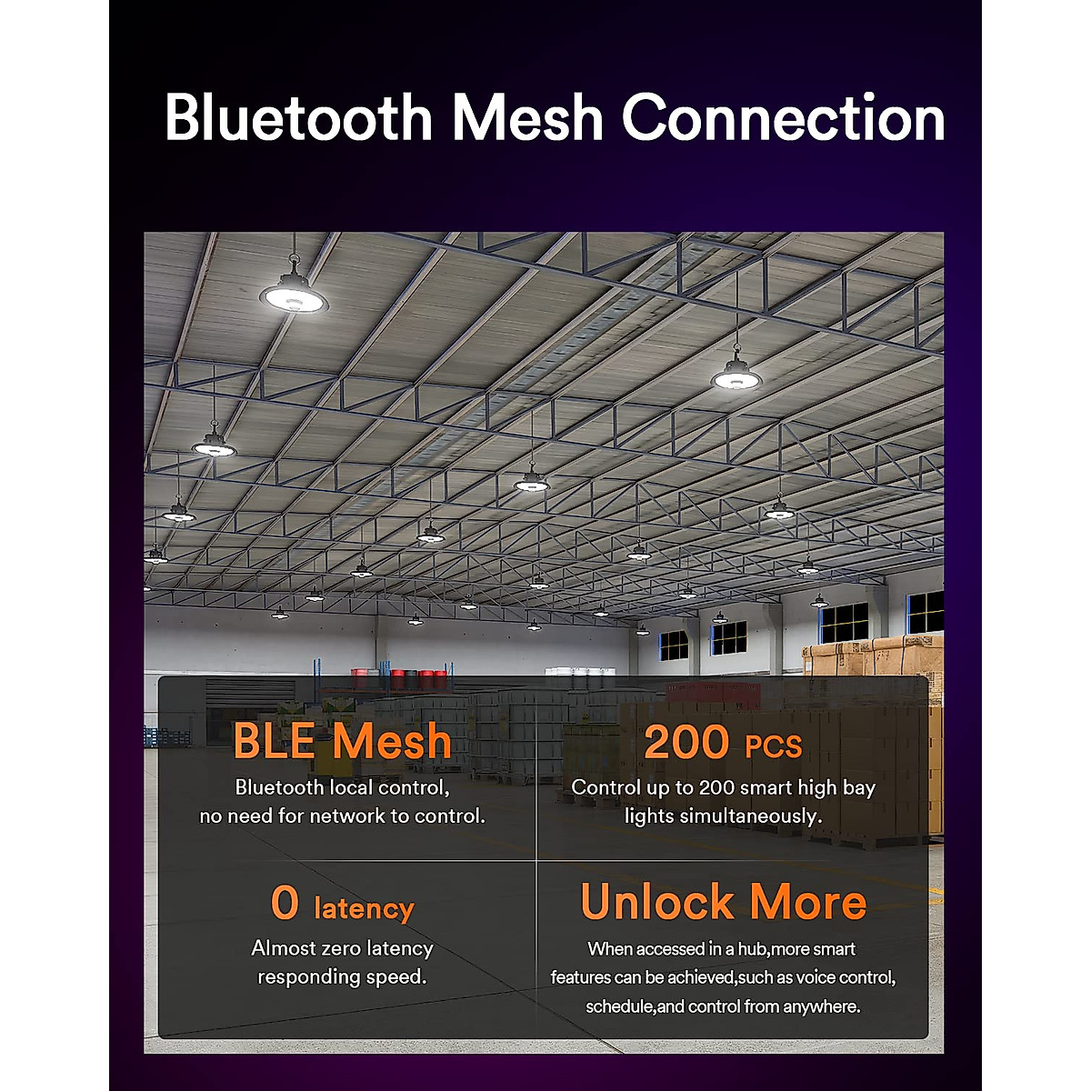 Lumary 22,000Lm Smart Aluminium UFO LED High Bay Light w/Remote, 2700K-6500K Dimmable 150W, Work with Alexa/Google - Hub Required, LED Shop Lights for Hanging Garage Workshop Factory Gym Barn