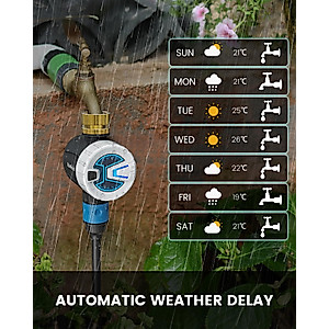 RAINPOINT WiFi Sprinkler Timer Water Timer, Brass Inlet Smart Hose Faucet Timer, Automatic Irrigation System Controller for Yard Watering, APP Control via 2.4Ghz WiFi and Bluetooth (V2, 2024 Release)